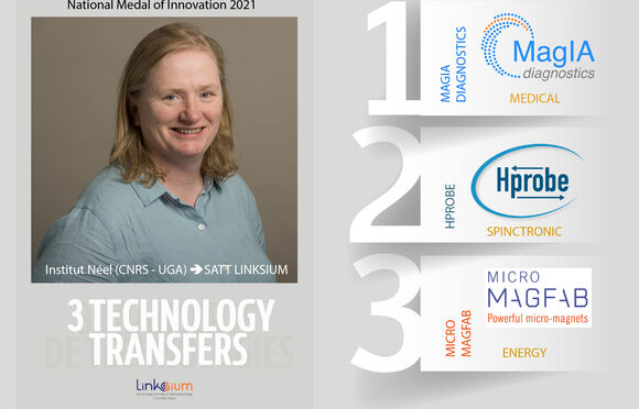 SATT Technology transfer & startup creation | Linksium