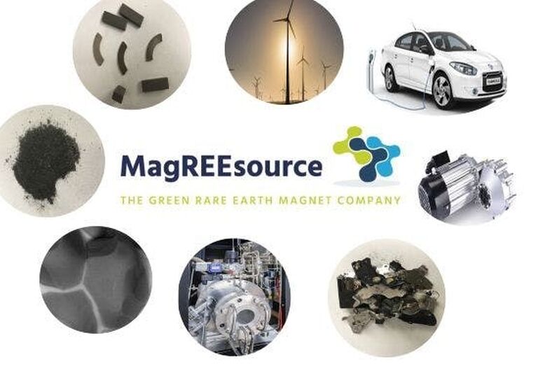 MAGREESOURCE | Linksium