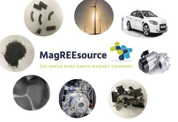 MAGREESOURCE | Linksium